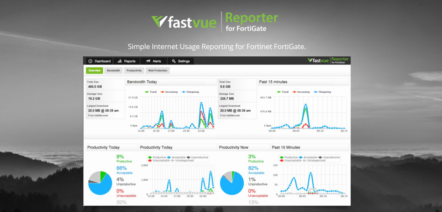 FortiGate – Fastvue Africa